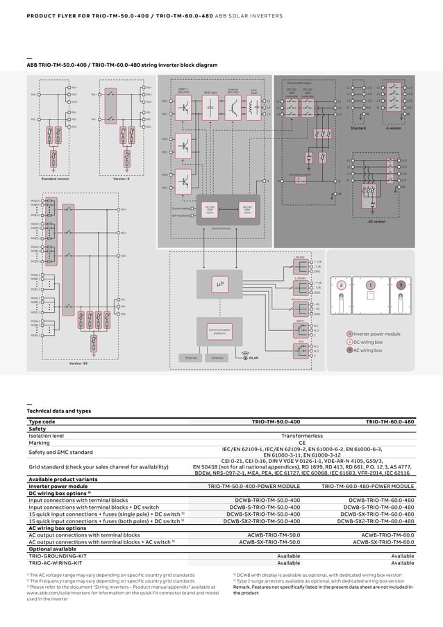 ABB-TRIO-TM-50.0-400-POWER-MODULE | PDF