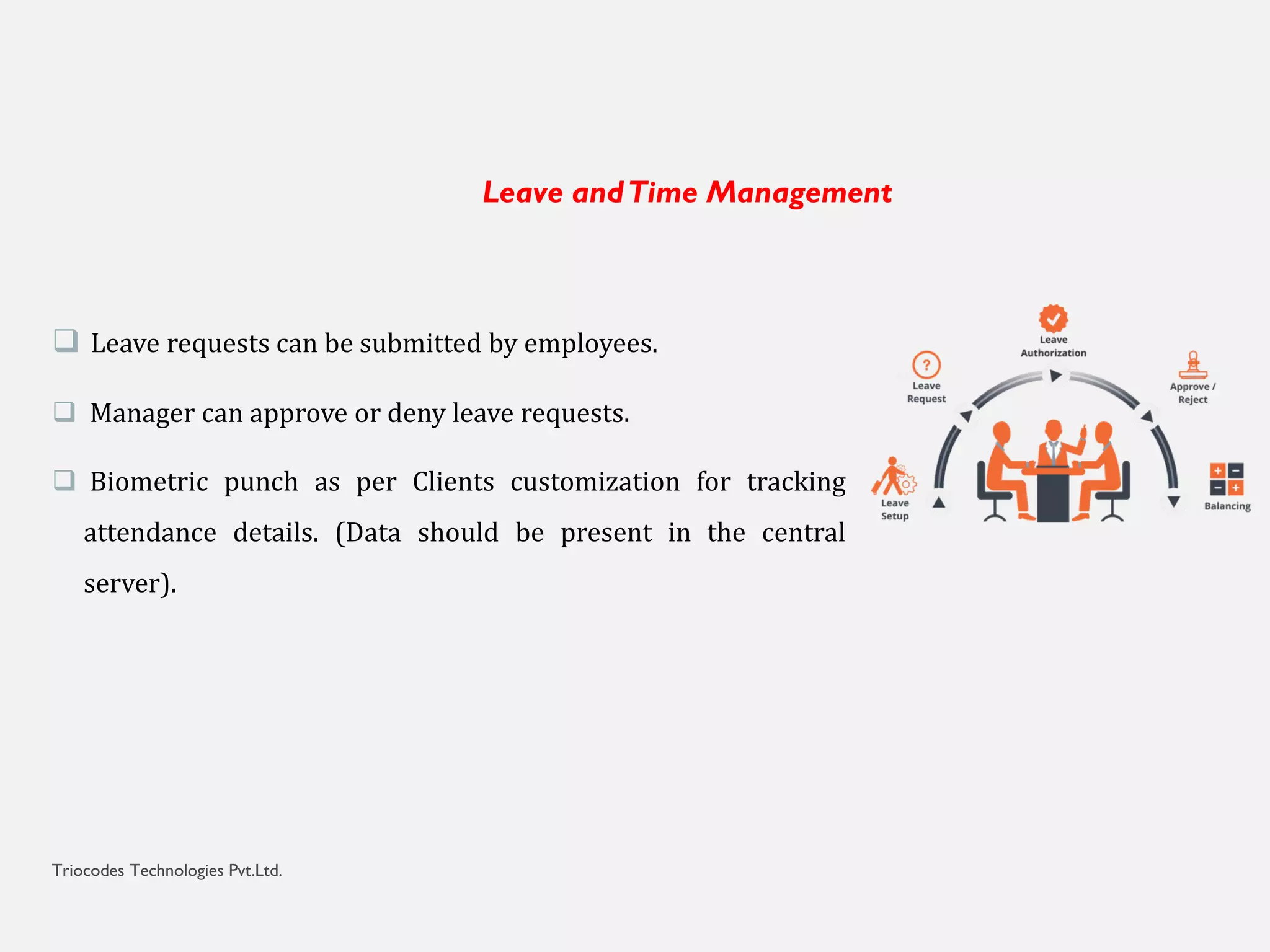 Trio HRMS - Triocodes Technologies | PPT
