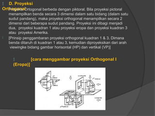 Gambar teknik Proyeksi Orthogonal adalah suatu cara menampilkan gambar ...