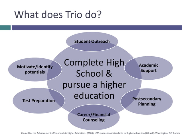 Trio programs | PPTX | Professional School | Postgraduate Education