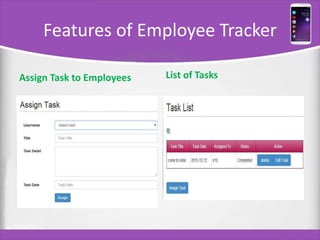 Location based employee tracker | PPTX
