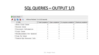 TRIPACTIONS-PPT.pptx