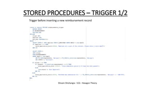 TRIPACTIONS-PPT.pptx