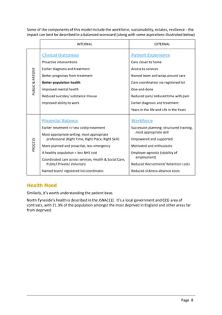 North Tyneside NHS Tripartite primary care strategy v1 7 | PDF