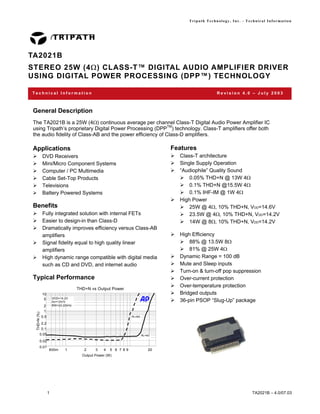 Tripath TA2021B | PDF