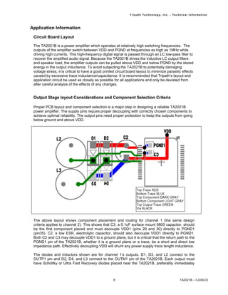 Tripath TA2021B | PDF