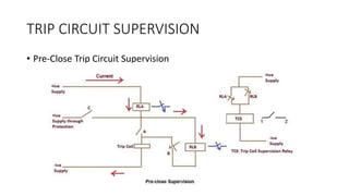 Trip Circuit Supervision In A 35kv Substation | PPTX