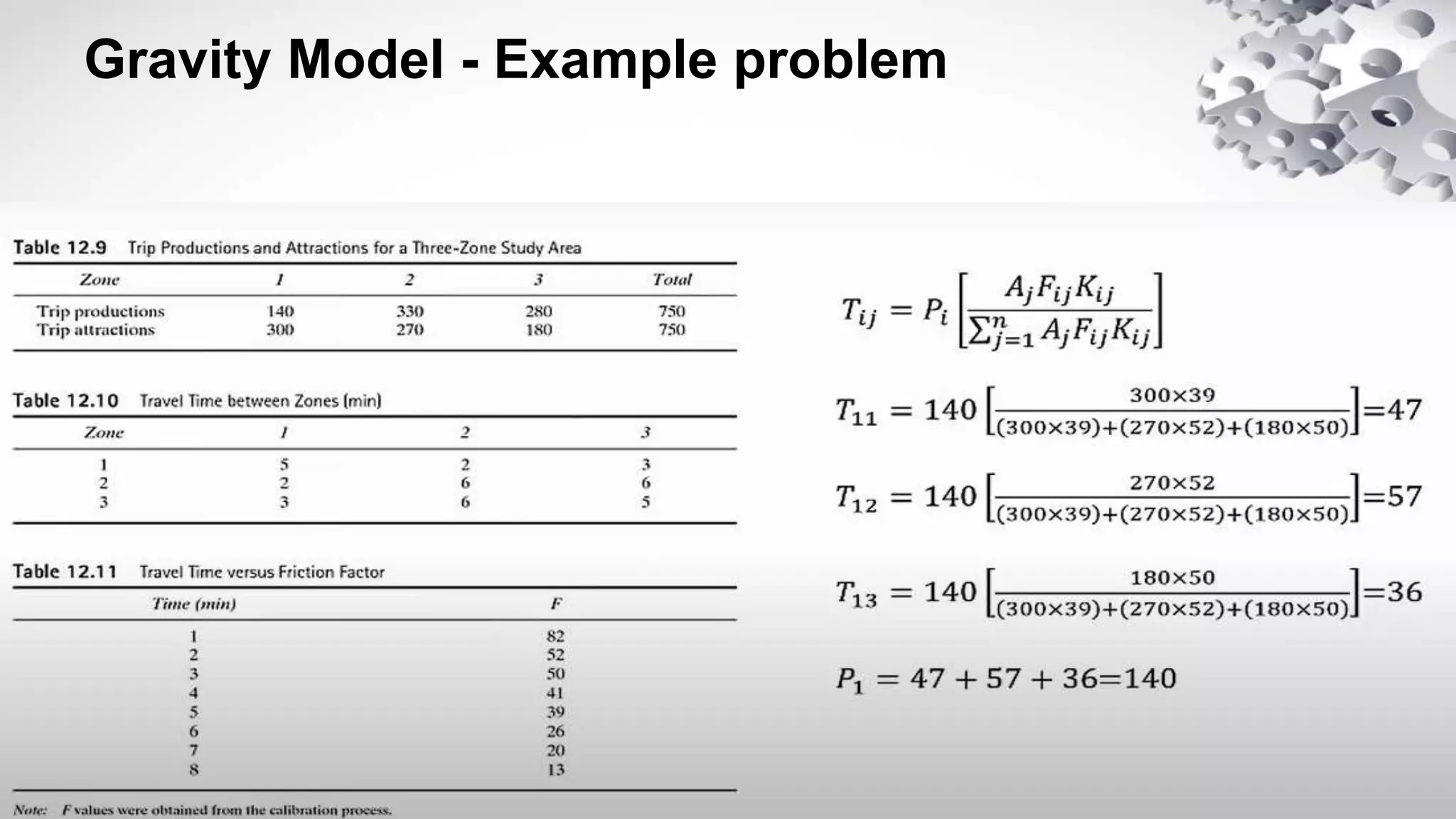 Trip Distribution.pptx