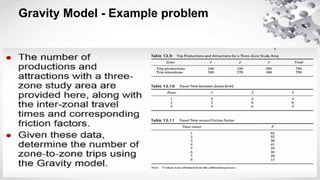 Trip Distribution.pptx