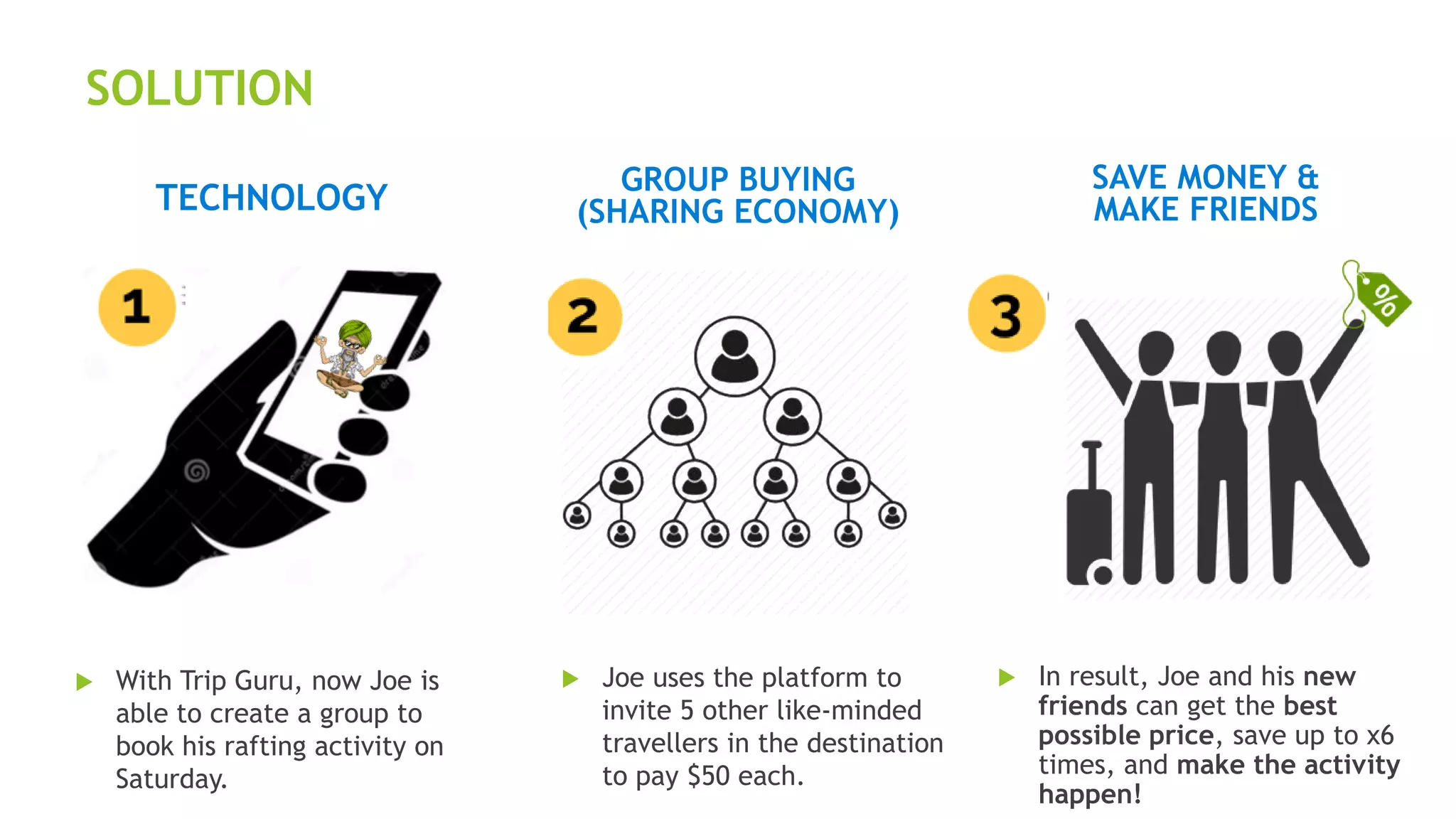 Trip Guru - startup presentation - | PDF