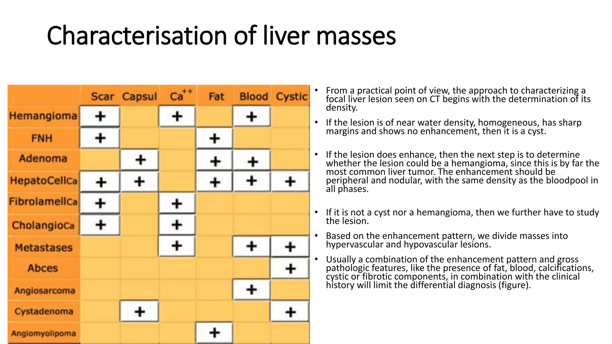 Triphasic CT scan | PPTX