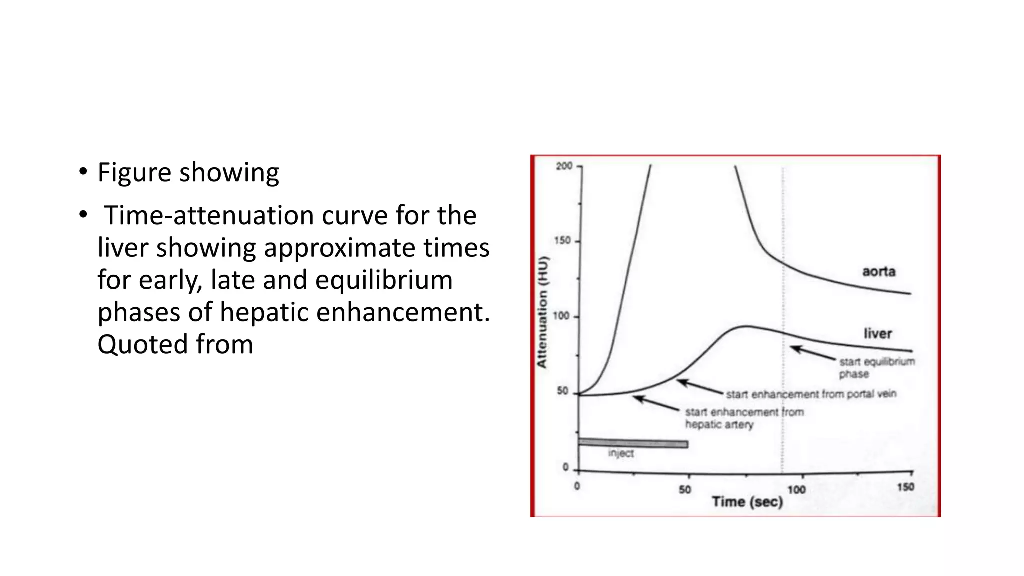 Triphasic CT scan | PPTX