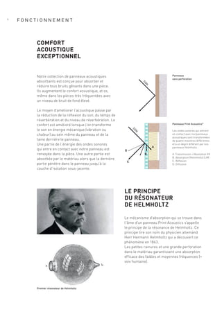 Print Acoustics by Triplaco - brochure FR | PDF