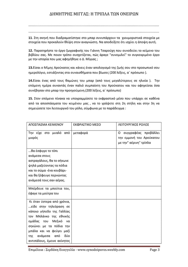 Δημήτρης Μίγγας, Η τρίπλα των ονείρων:Σχέδιο μαθήματος - Φύλλο εργασίας ...
