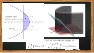 triple-integral.pptx