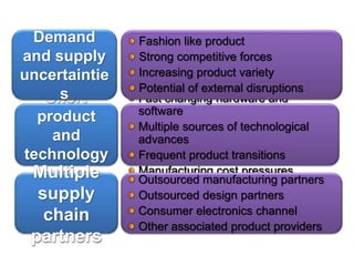 Triple A Supply Chain | PPTX