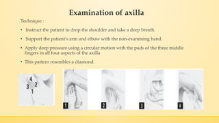 Triple assessment in breast carcinoma final.pptx