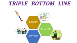 Triple bottom line.pptx