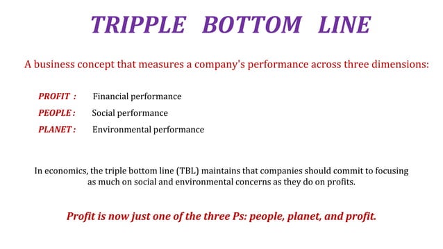 Triple bottom line.pptx