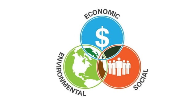 Triple Bottom Line Approach (Unit - 1).pptx