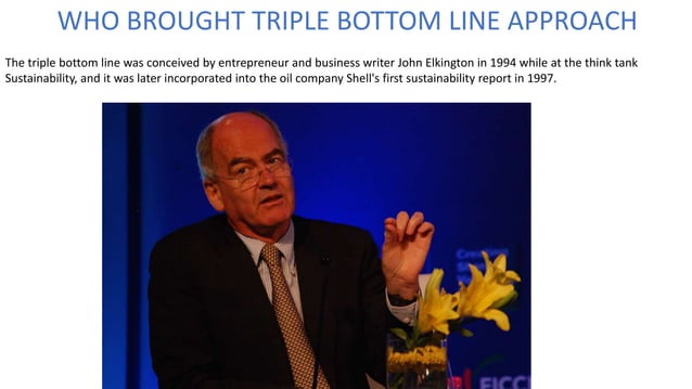 Triple Bottom Line Approach (Unit - 1).pptx