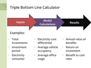 Triple Bottom Line Calculator | PDF