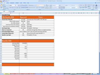 Triple Bottom Line Calculator | PDF