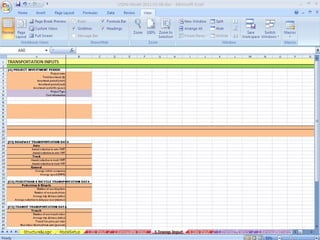 Triple Bottom Line Calculator | PDF