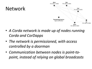 Triple Entry Accounting: A BlockChain Use Case for Banks With R3 Corda | PPTX | Databases ...