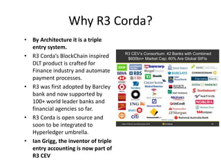 Triple Entry Accounting: A BlockChain Use Case for Banks With R3 Corda ...