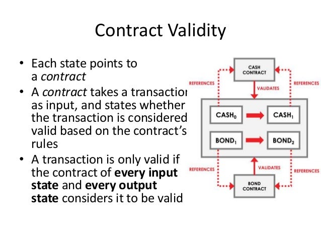 Triple Entry Accounting A Blockchain Use Case For Banks With R3 Corda