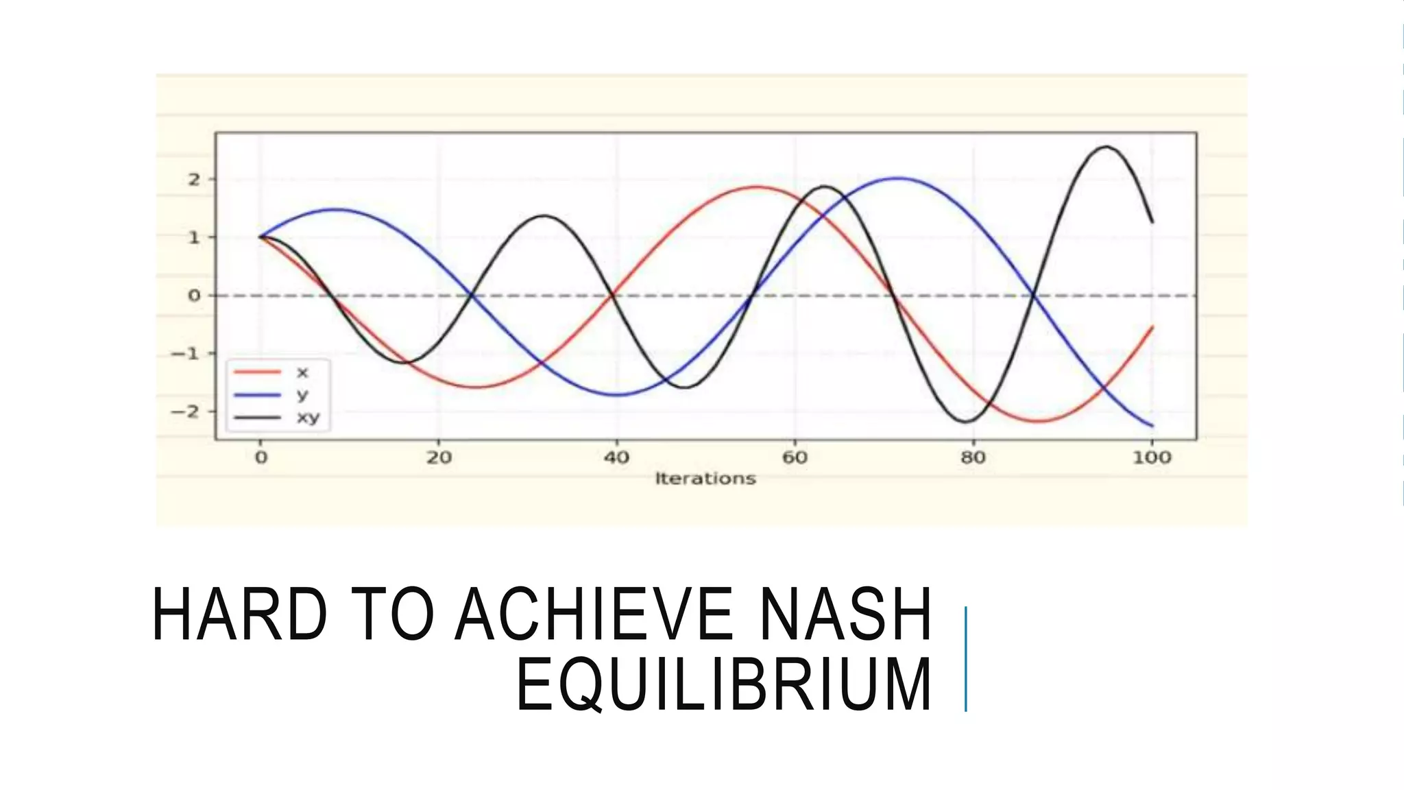 Synthetic Image Data Generation using GAN &Triple GAN.pptx