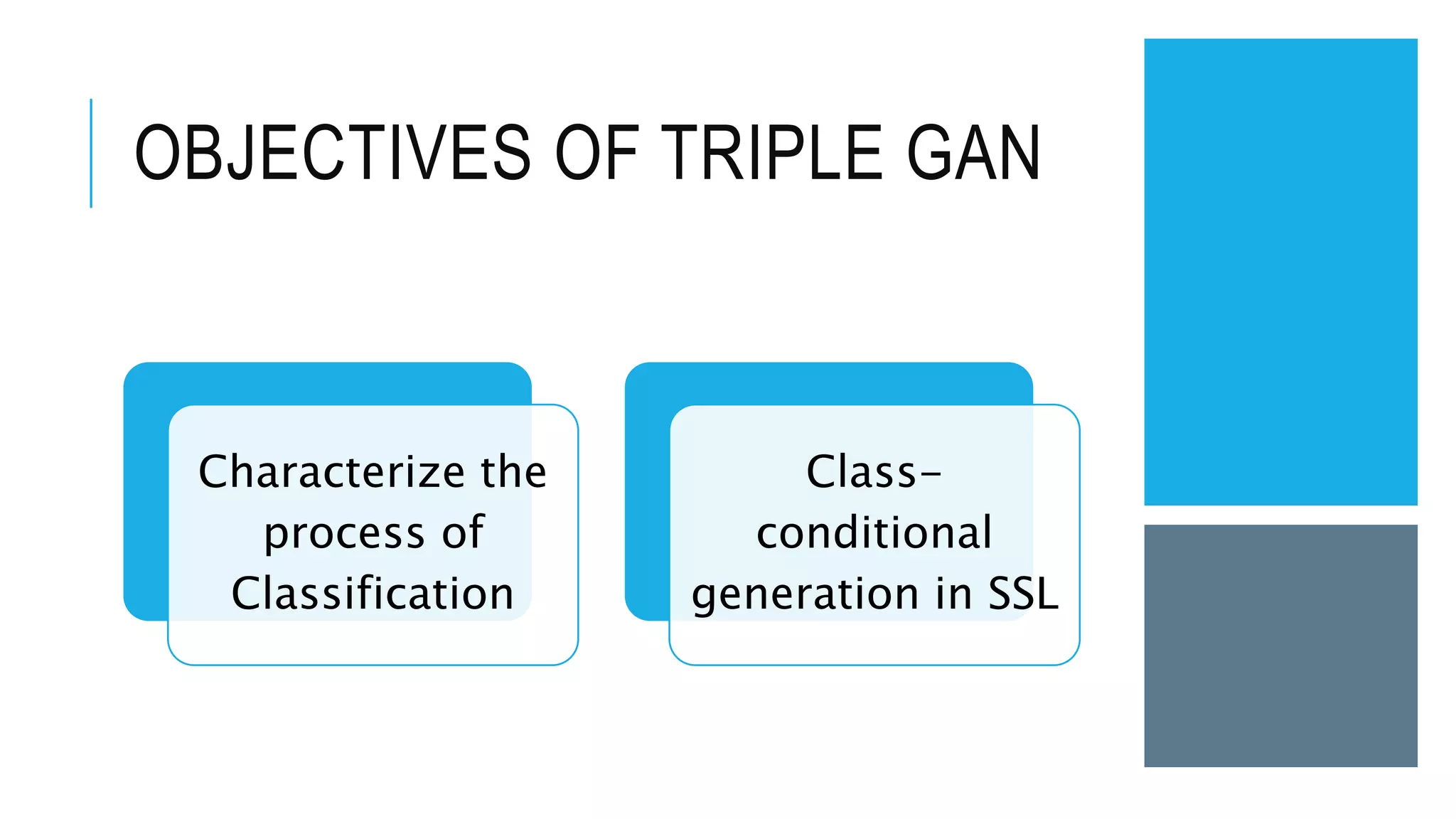 Synthetic Image Data Generation using GAN &Triple GAN.pptx