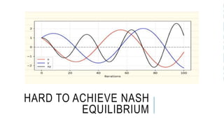Synthetic Image Data Generation using GAN &Triple GAN.pptx