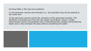 Synthetic Image Data Generation using GAN &Triple GAN.pptx