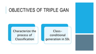 Synthetic Image Data Generation using GAN &Triple GAN.pptx