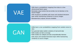 Synthetic Image Data Generation using GAN &Triple GAN.pptx