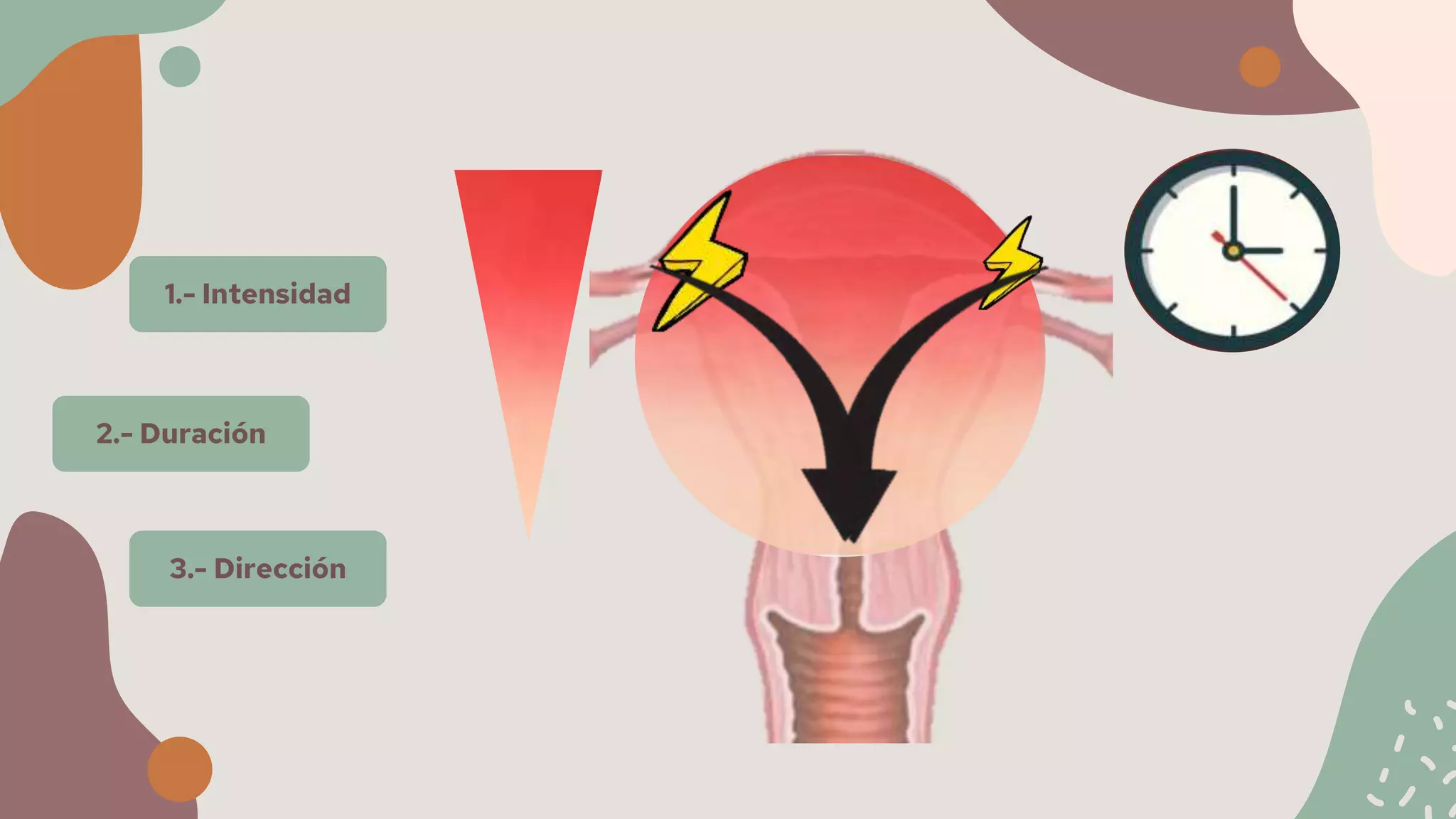 Triple Gradiente Descedente | PPTX