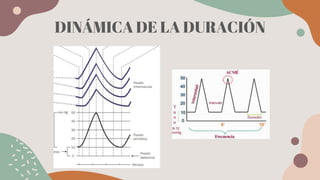 Triple Gradiente Descedente | PPTX
