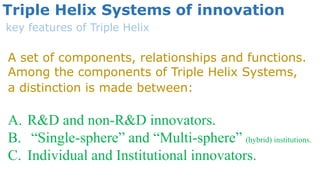 Triple Helix concept | PPTX