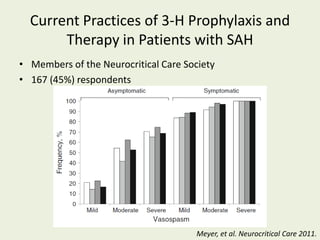 Triple-H Therapy for Cerebral Vasospasm following Aneurysmal ...