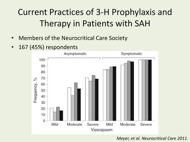 Triple-H Therapy for Cerebral Vasospasm following Aneurysmal ...