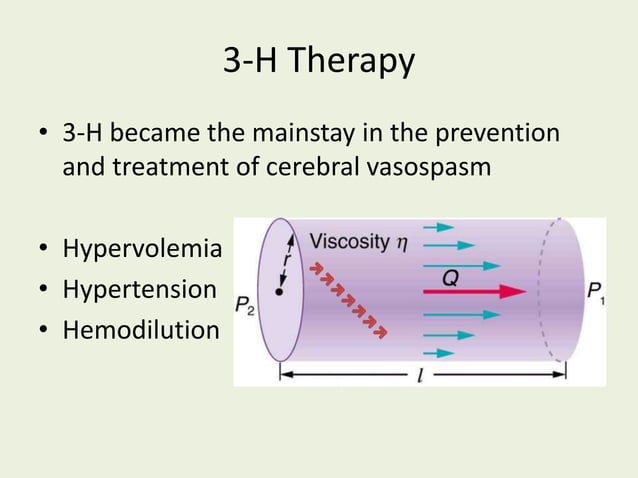 Triple-H Therapy for Cerebral Vasospasm following Aneurysmal ...
