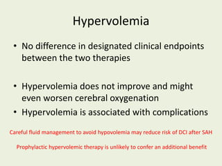 Triple-H Therapy for Cerebral Vasospasm following Aneurysmal ...