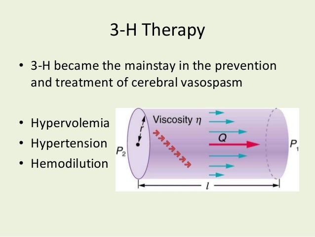 Triple-H Therapy for Cerebral Vasospasm following Aneurysmal Subarach…