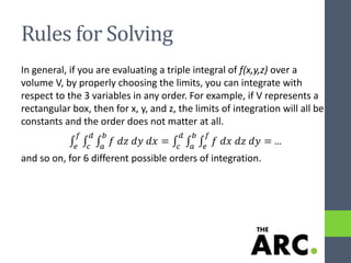 Triple_Integrals.pdf