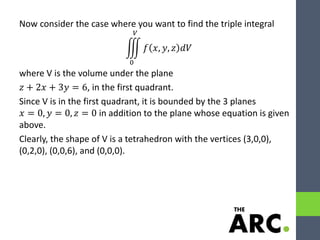 Triple_Integrals.pdf