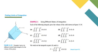 Triple Integrals in Rectangular Coordinates.pptx