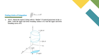 Triple Integrals in Rectangular Coordinates.pptx