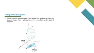 Triple Integrals in Rectangular Coordinates.pptx